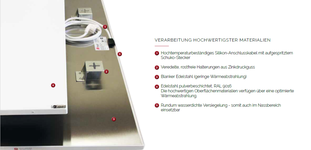 Redwell - Infrarotheizung - E & L Jena | Energie- & Lüftungsbüro Jena